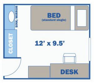 Residence Living Options