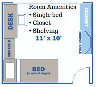 Residence Living Options