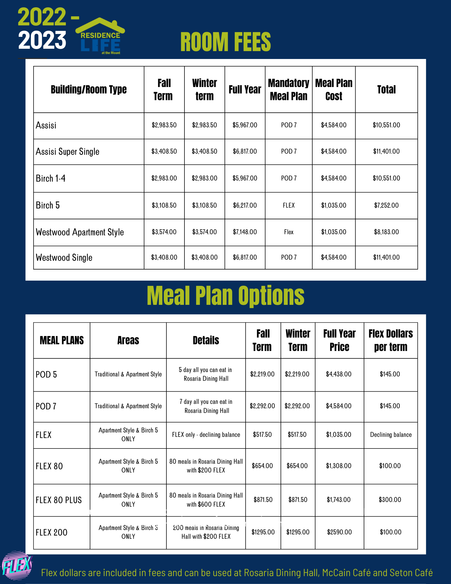 Residence Life Fees | Mount Saint Vincent University | Halifax, NS