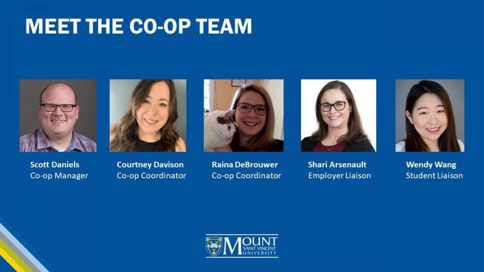 Keeping Up with the Mount Co-op Office