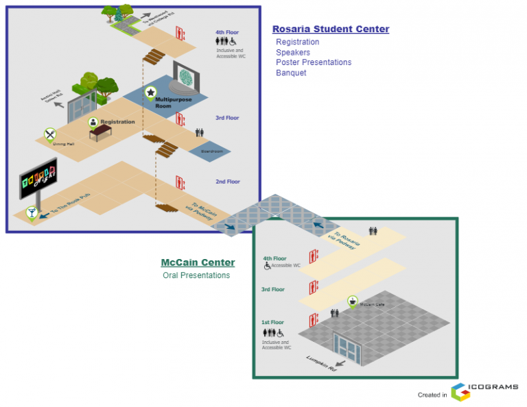2023 Science Atlantic Psychology Student Research Conference at MSVU ...